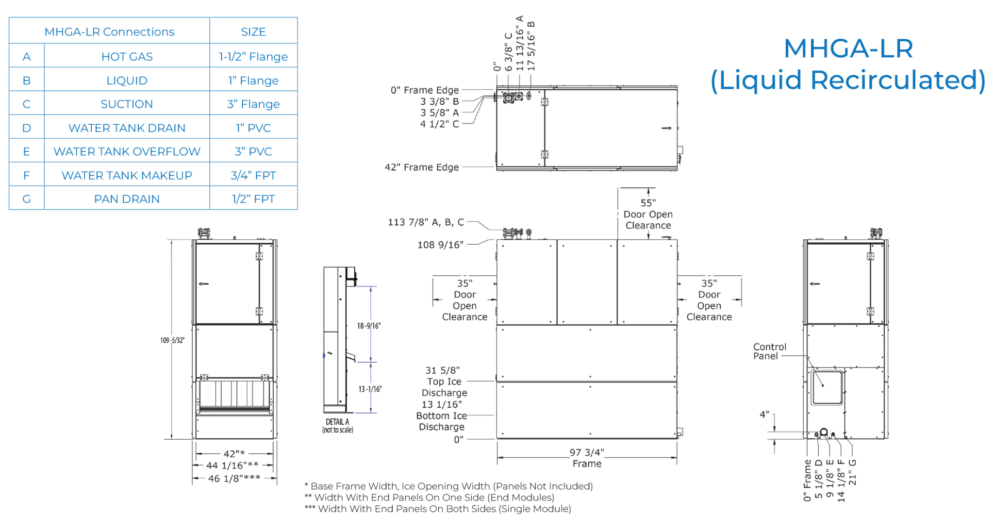Turbo Ice Machines - Automatic ICE™ Systems