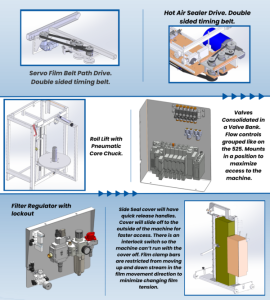 Fully Automatic Packaging - Automatic ICE™ Systems